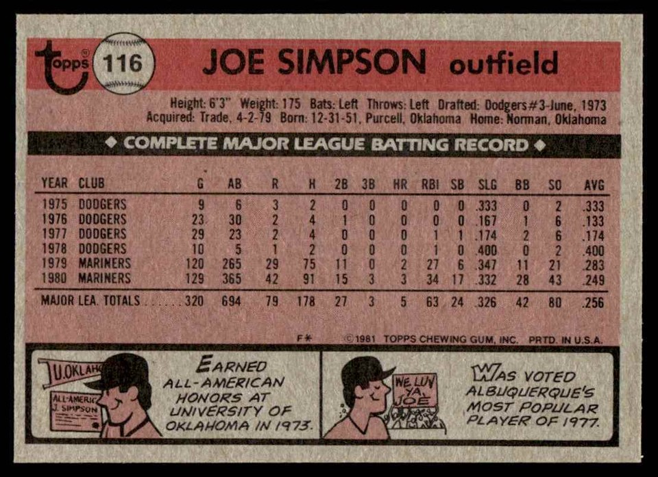 1981 Topps Joe Simpson Seattle Mariners #116 | eBay