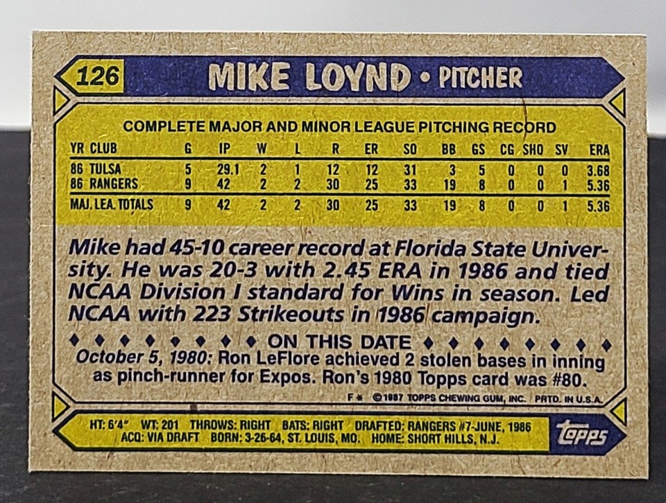 MIKE LOYND Signed Autographed 1987 Topps Baseball Card #126 Texas ...