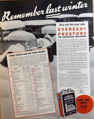 1934 Everyday Prestone Anti Freeze National Carbon Company Inc Antique ...