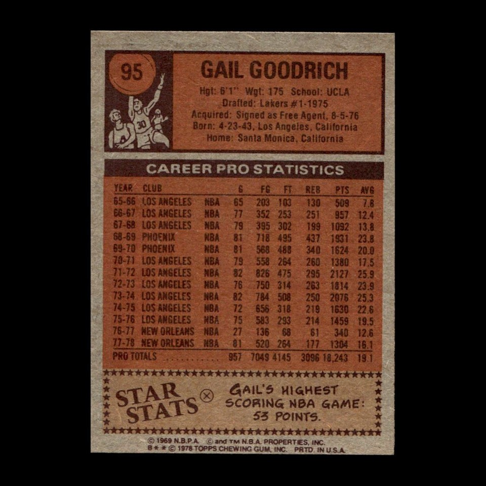 Gail Goodrich 1978-79 Topps New Orleans Jazz #95 Great Condition Set ...