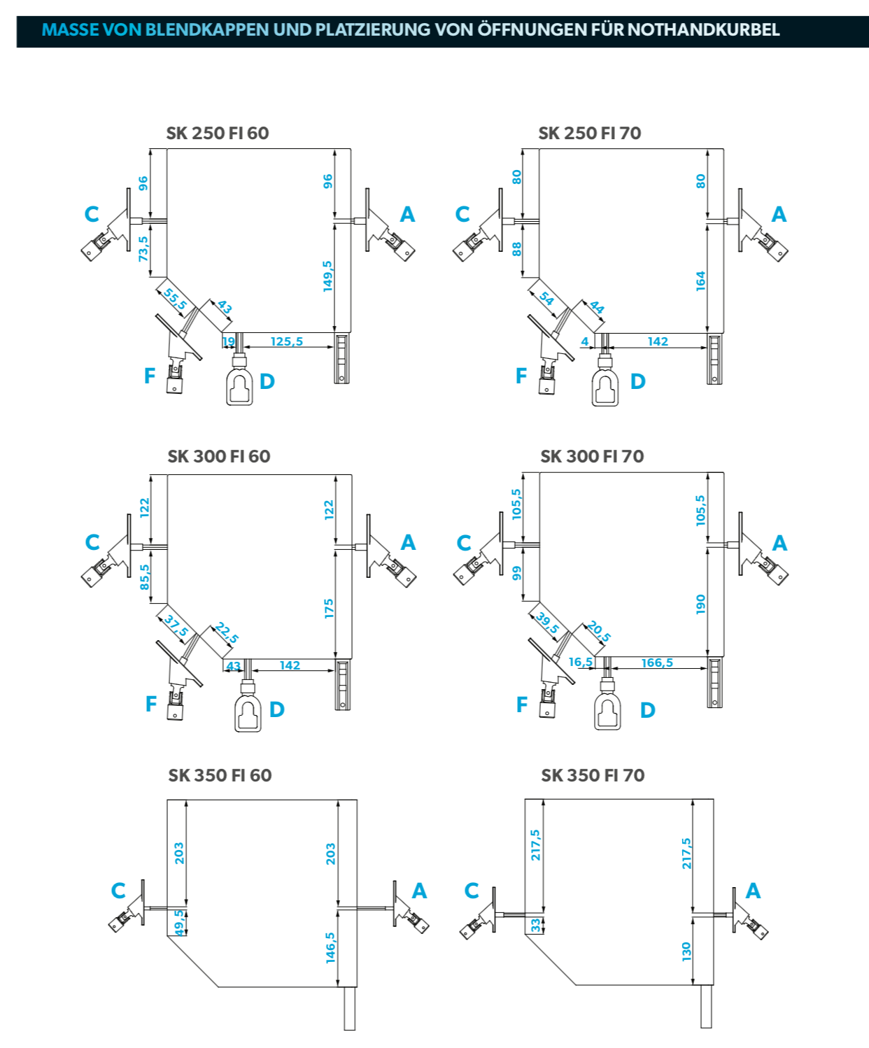 Porta a rullo con motore porta garage alluminio fino a 4 m larghezza ...