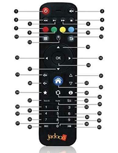 Brand New Original Replacement Remote Control For Jadoo 5S Jadoo 5 ...