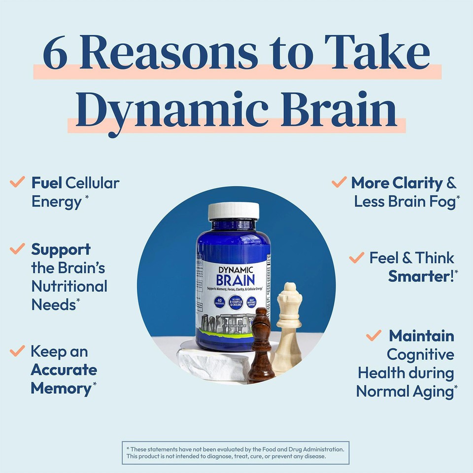 Dynamic Brain Supplement – Focus, Memory & Clarity Support, 60 Capsules ...