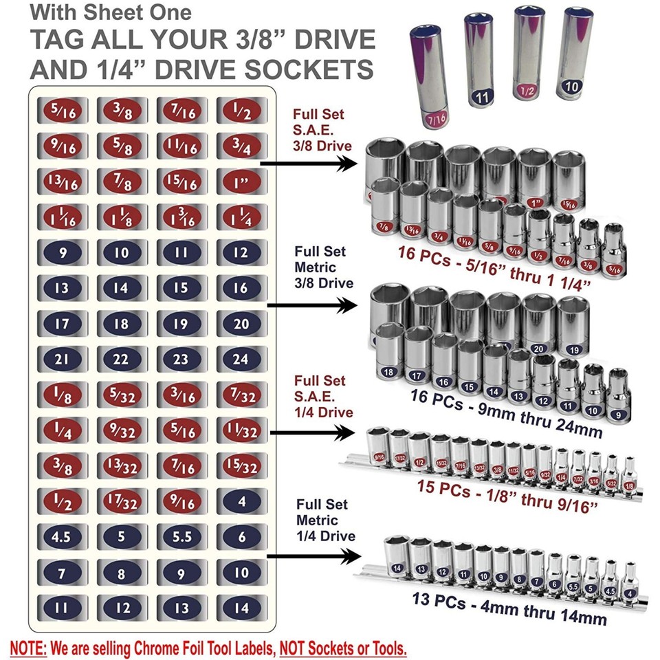 3 Pack Master Socket Label Set Economy Blue Edition Easy Read Chrome ...