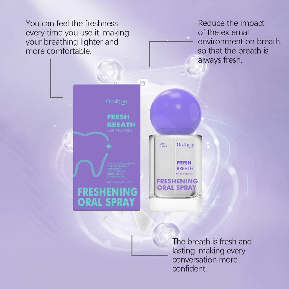Minty Fresh Breath Freshener Mouth Oral Spray For Bad Breath Long ...