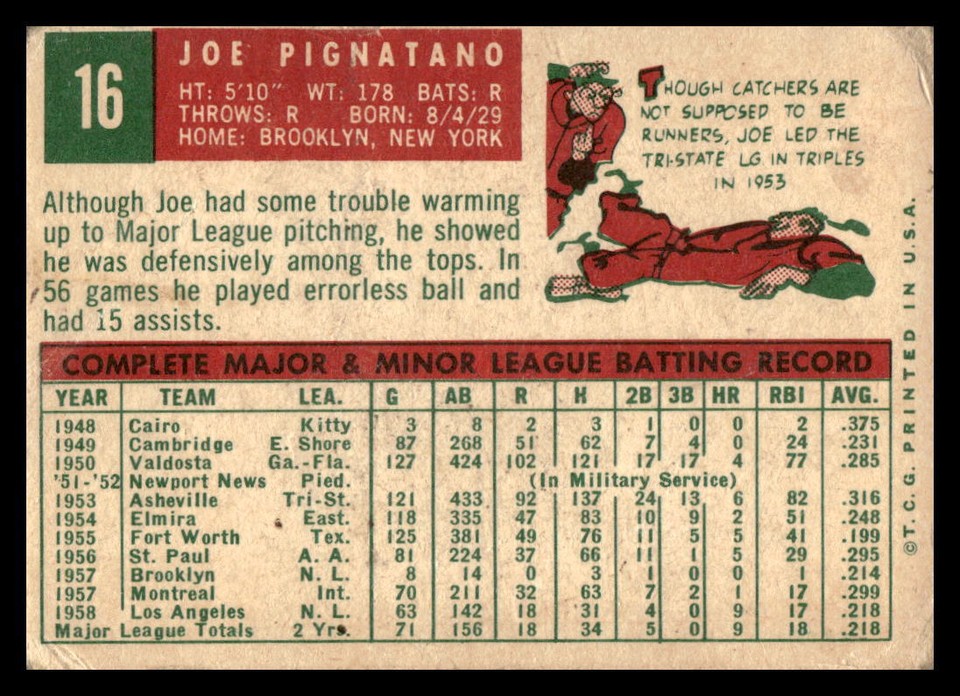 1959 Topps Joe Pignatano #16 Los Angeles Dodgers Baseball Card READ | eBay