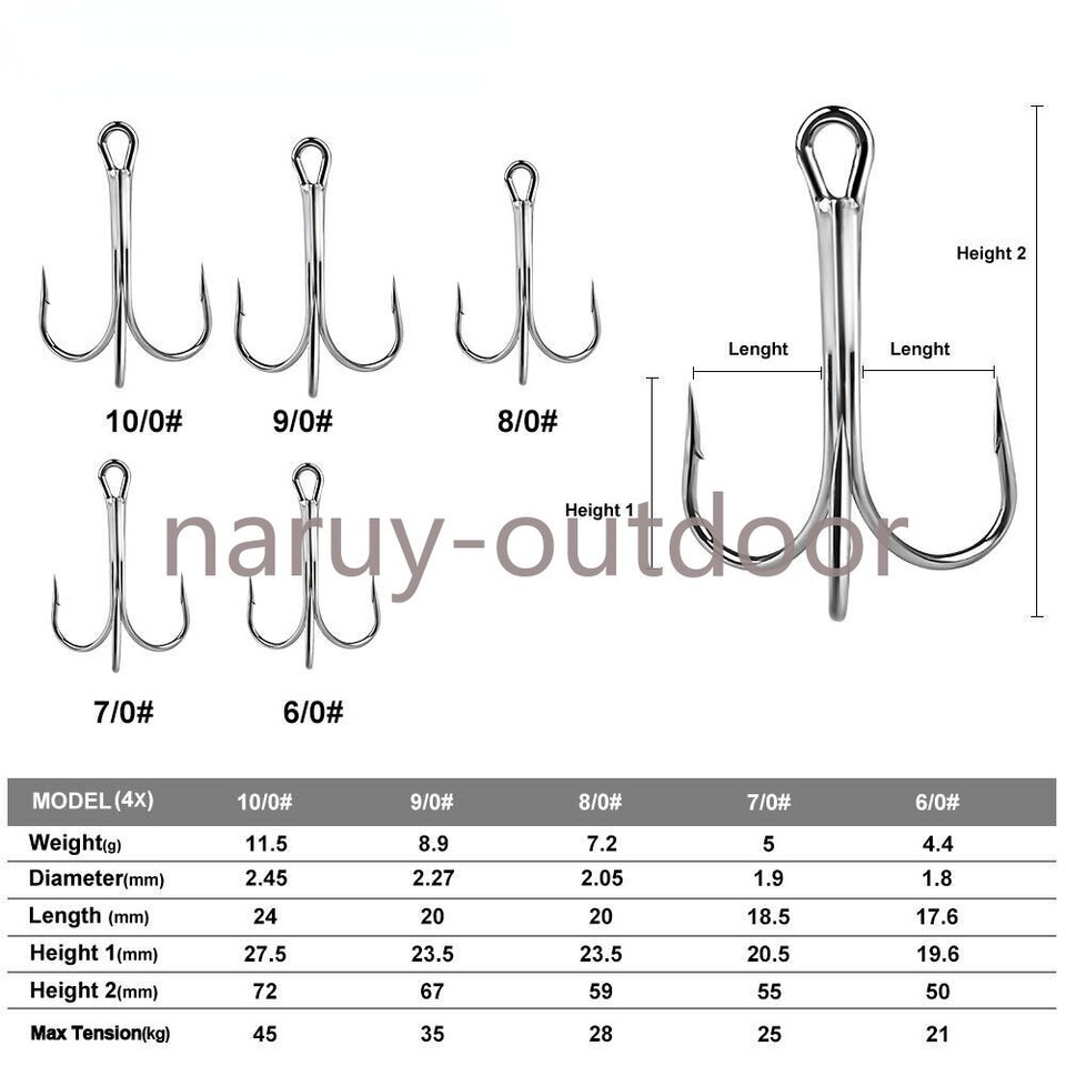 20pcs High Carbon Steel 4x Strong Treble Fishing Hooks 6/0-10/0 | eBay