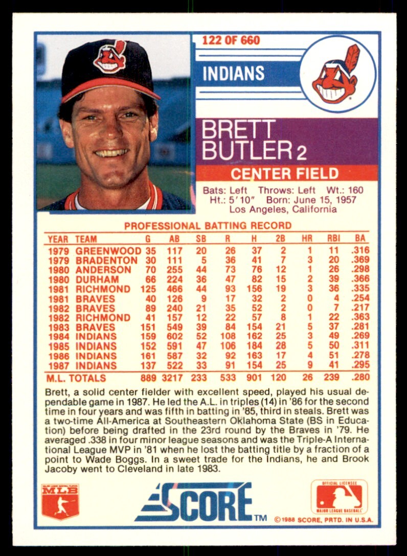 1988 Score Brett Butler Baseball Cards #122 | eBay