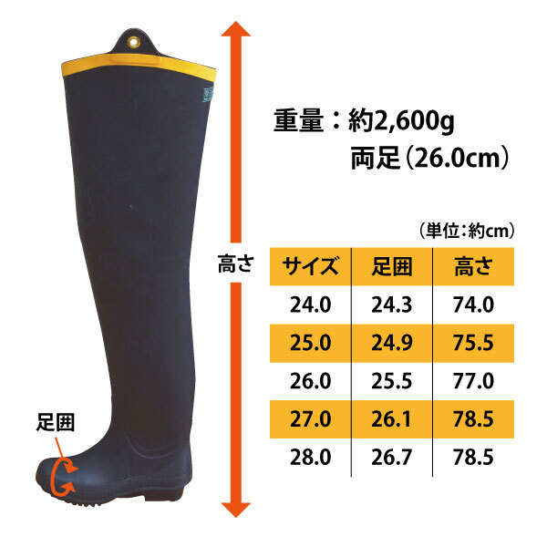 SHIBATA Rubber NB021 Hip Wader Work Boots Washable Boots Unlined FedEx ...
