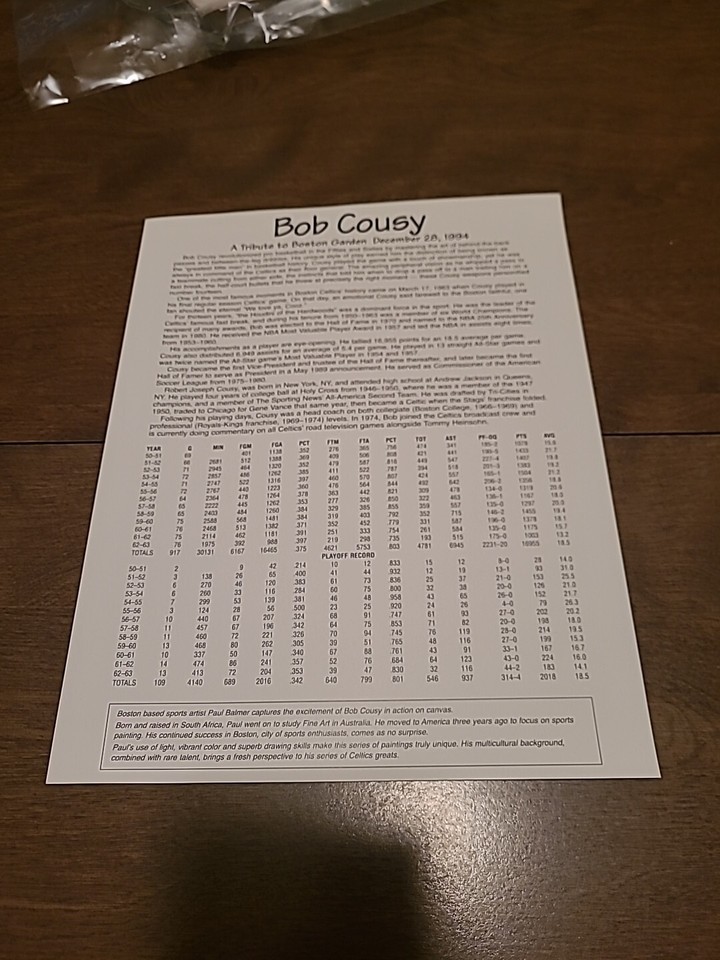 Nice Dec 28 1994 Bob Cousy Tribute To Boston Garden 8.5x11" Poster | eBay