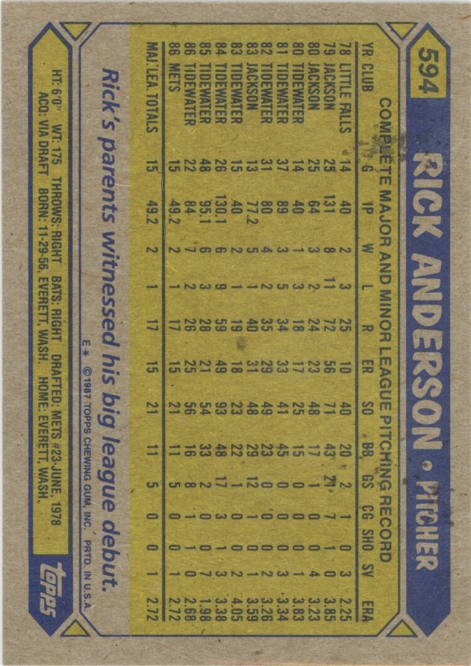 1987 Topps #594 Rick Anderson Excellent | eBay