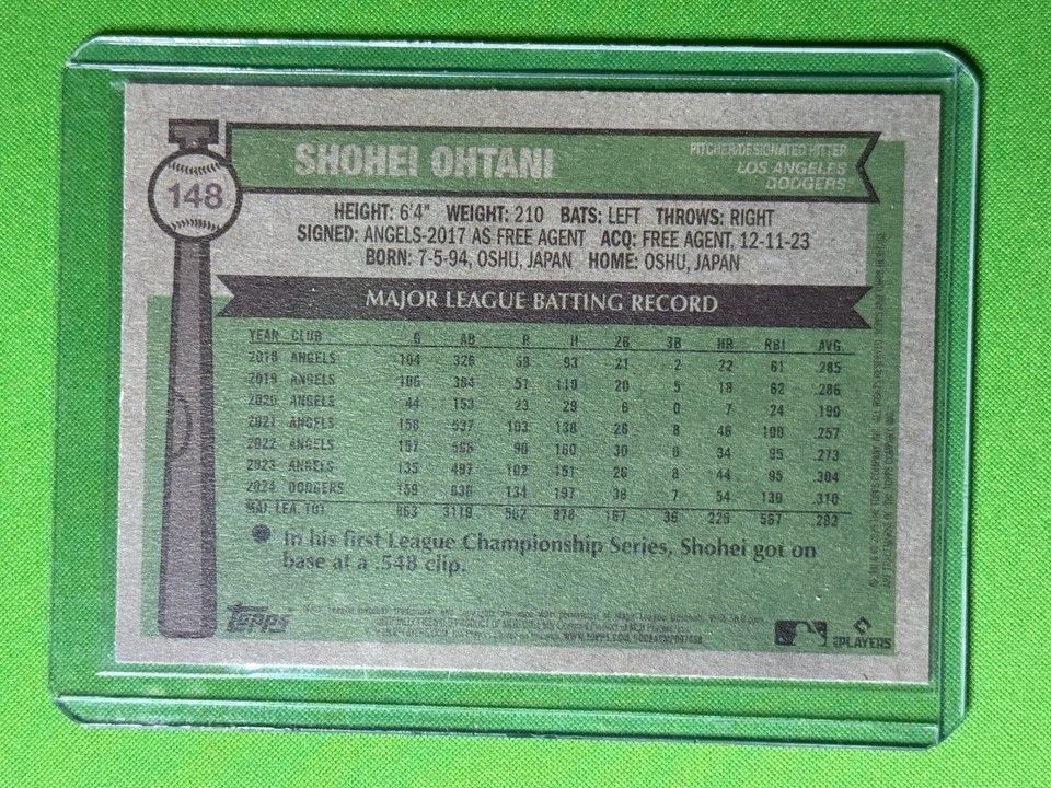 2025 Topps Heritage Alternate Cartoon Variation Shohei Ohtani (#148 ...