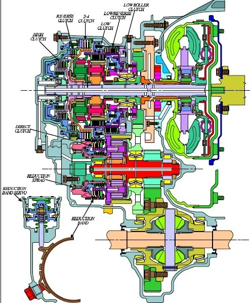 Automatic Transmission Diagram Pdf