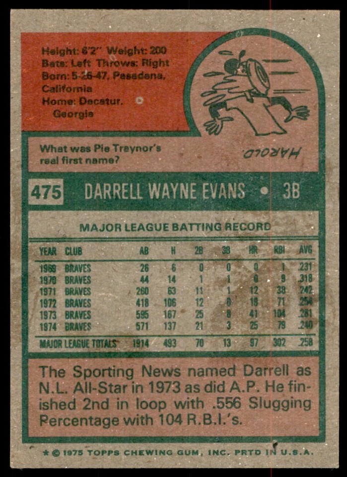 1975 Topps Darrell Evans Baseball Cards #475 | eBay