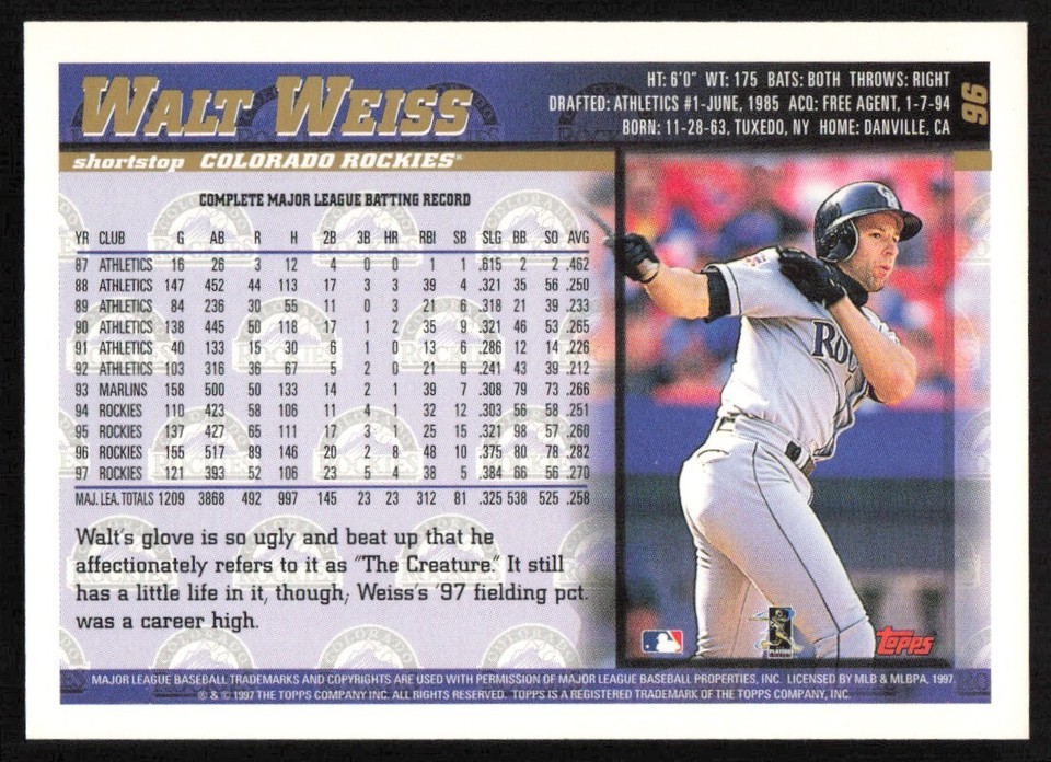 1998 Topps Baseball Walt Weiss #96 Colorado Rockies | eBay