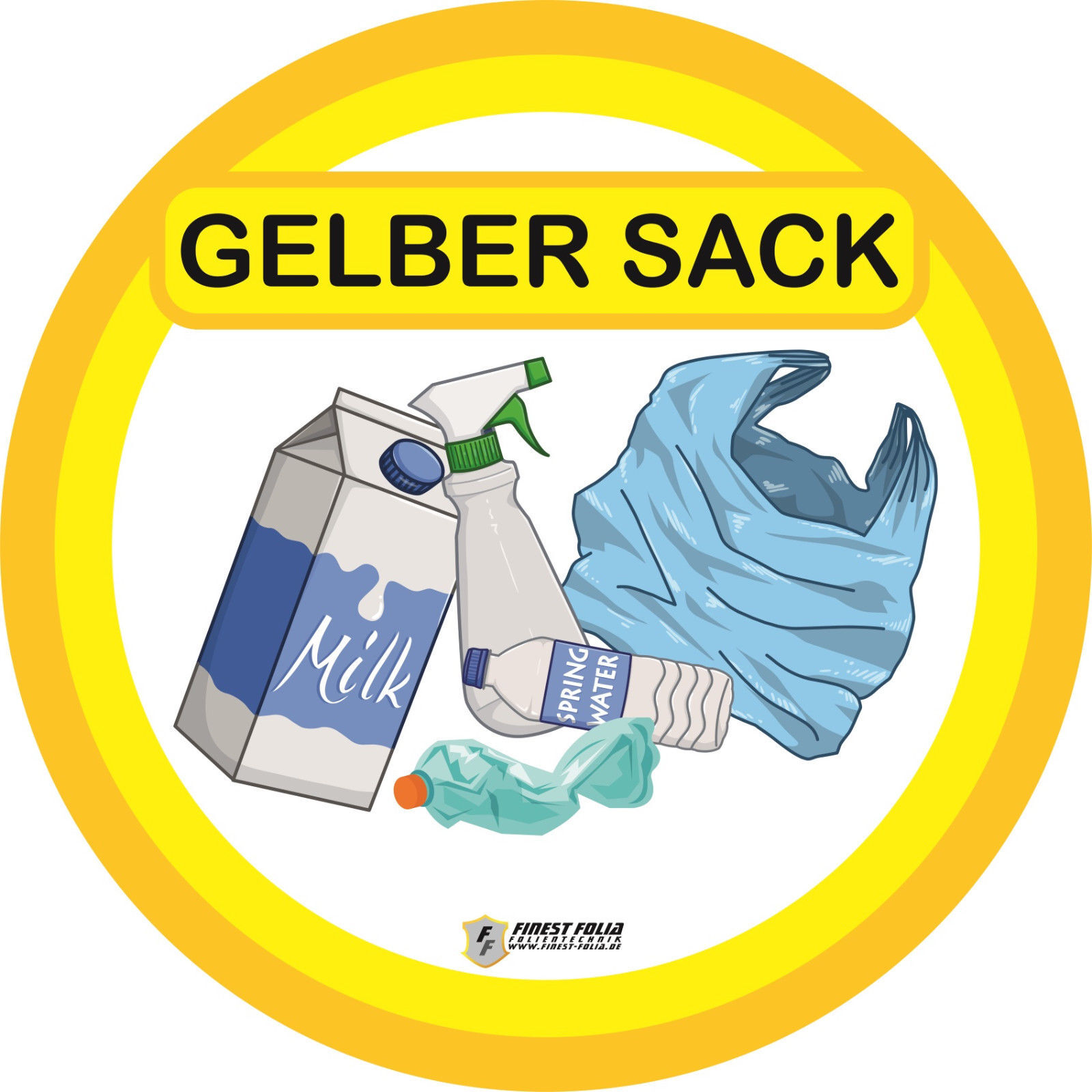 6er Set runde Aufkleber bunt für Mülltrennung Mülltonne Abfalltonne ...