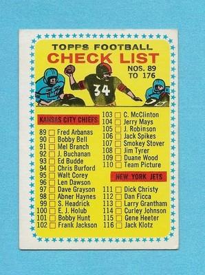 1964 Topps #176 Football Checklist #89-176 Both sides unchecked/clean ...