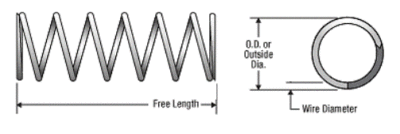 SR C-702 - Compression Spring 9/16" Outside Diameter x 1" Long x .054 ...