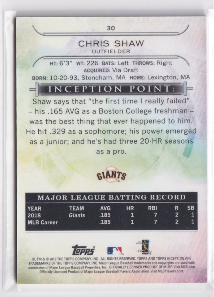 2019 Topps Inception Chris Shaw #30 Red SN /75 Rookie RC San Francisco ...