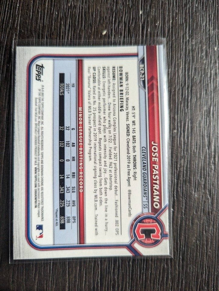 2022 Bowman Chrome Jose Pastrano Prospect #21 Guardians | eBay