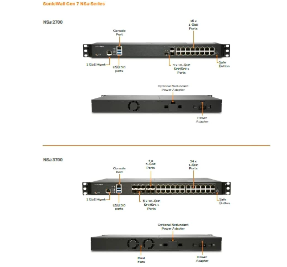 SonicWall NSA 3700 Secure Upgrade Plus Advanced Edition 3 YR 02-SSC ...