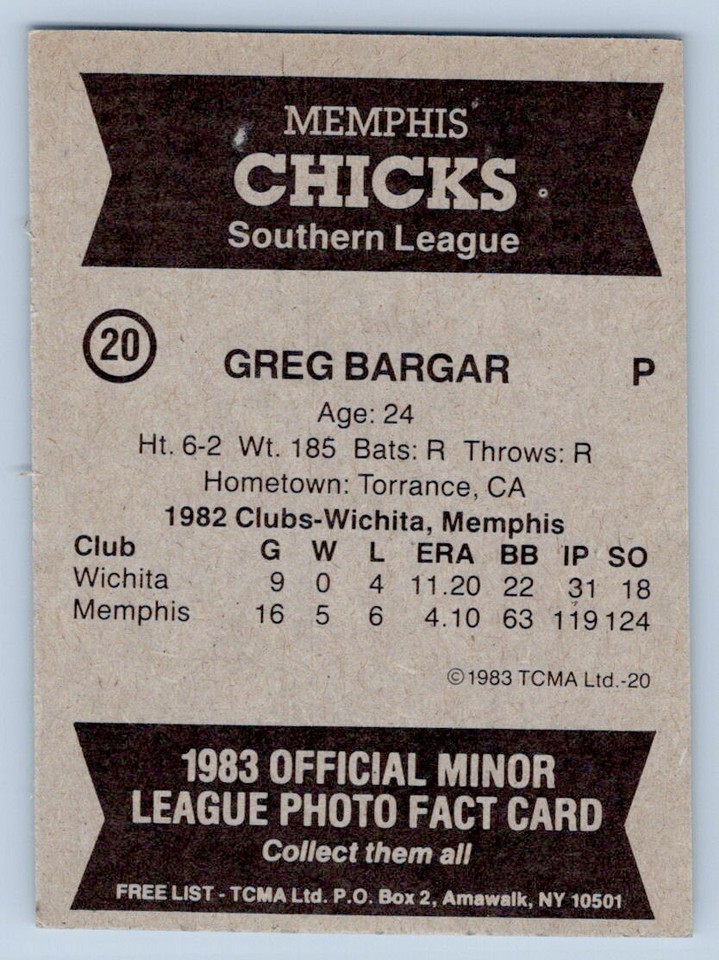 Greg Bargar 1983 TCMA Memphis Chicks | eBay