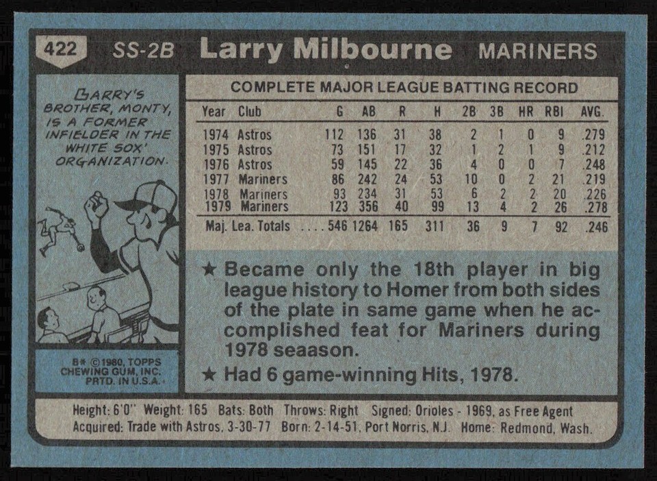 1980 Topps Larry Milbourne Seattle Mariners #422 | eBay