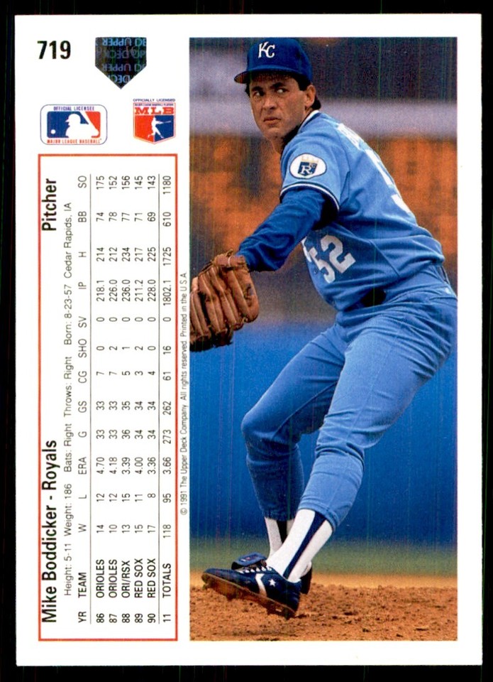 1991 Upper Deck Mike Boddicker Baseball Cards #719 | eBay