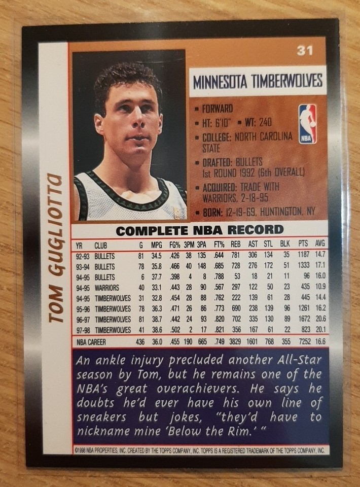 1998-99 TOPPS TOM GUGLIOTTA #31 MINNESOTA TIMBERWOLVES | eBay