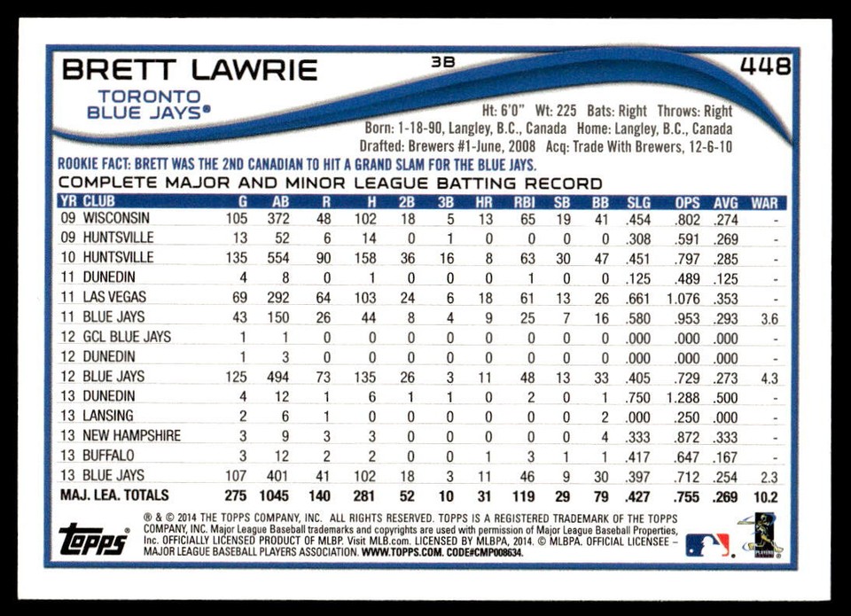 2014 Topps #448 Brett Lawrie Toronto Blue Jays Baseball | eBay
