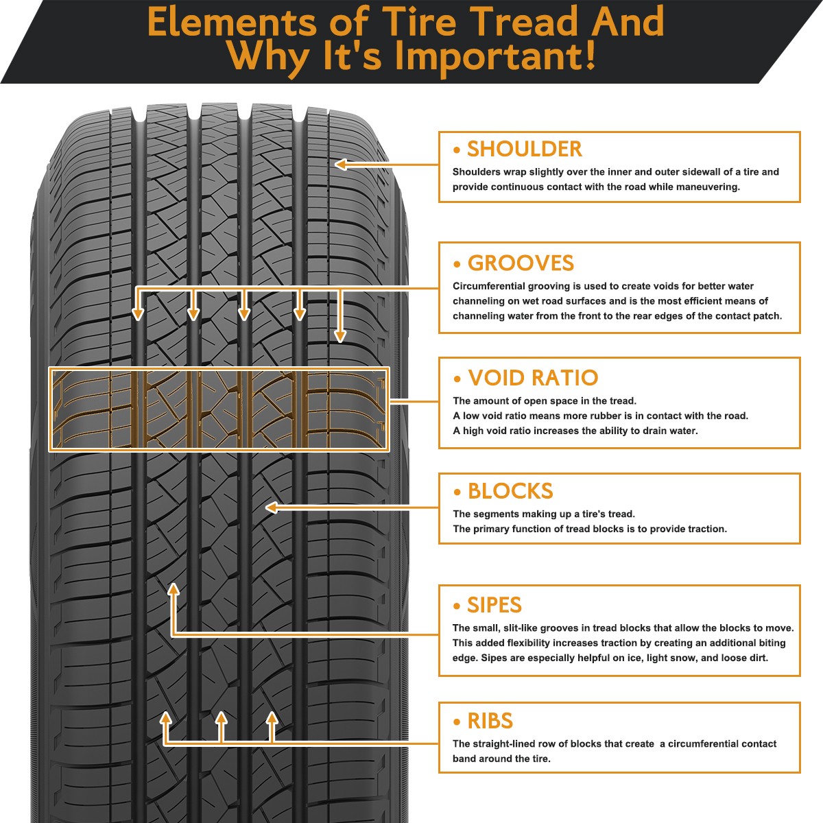 4 X Firestone FIREHAWK PURSUIT AWT 225/60R18 100V Tires | eBay