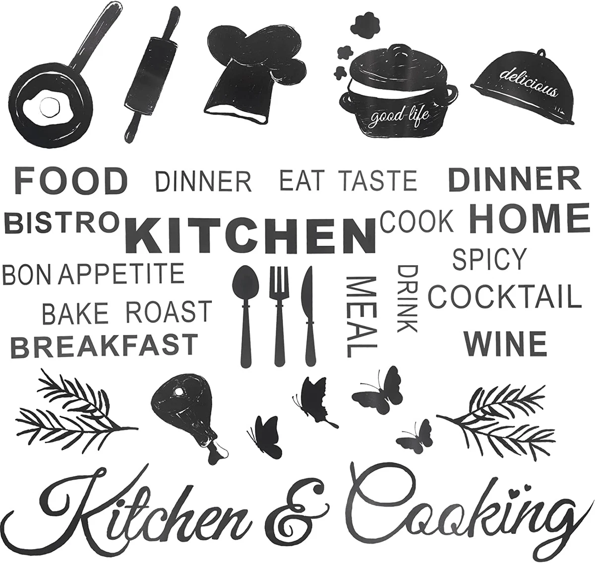 Word Phrases About Food