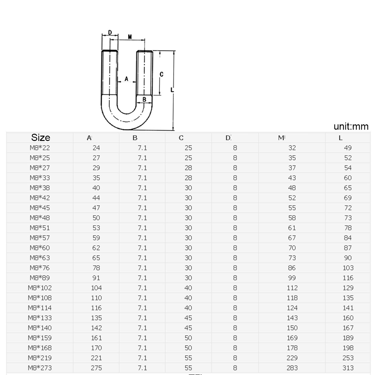 M6/M8 U Bolts Round Bend U-Bolt Clamp 304 Stainless Steel Pipe Diameter ...