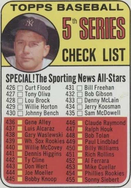 1969 Topps - Checklist #412 Mickey Mantle for sale online | eBay