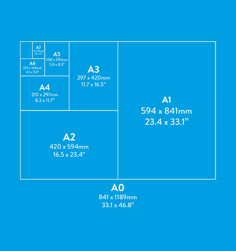 A1 Correx Sign Board 4mm Advertising Weatherproof 24hr Dispatch FREE ...
