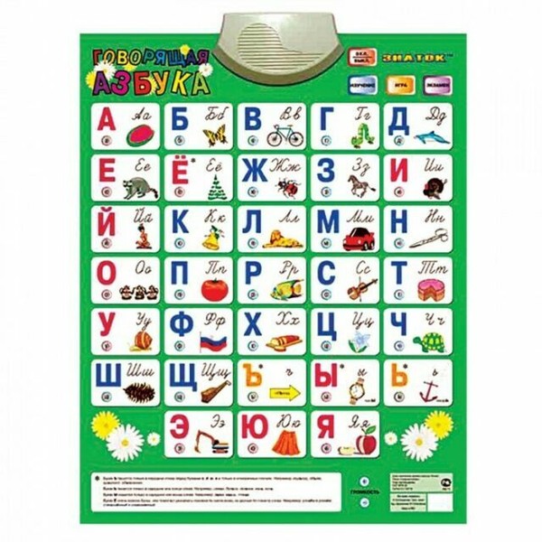 Russian Alphabet Electronic Poster ABC Talking Mat Azbuka Plakat 19 X ...