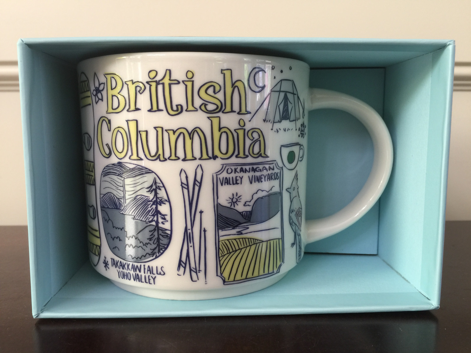 Starbucks Been There Series Across the Globe Collection British ...