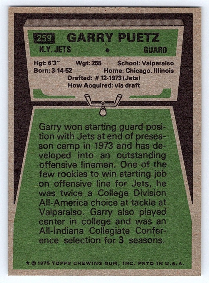 1975 Topps #259 Garry Puetz Excellent | eBay