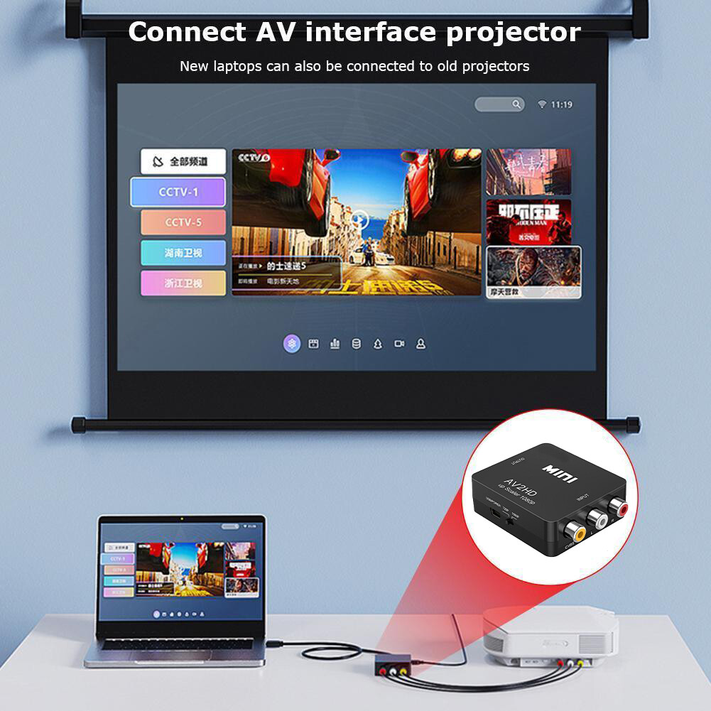 Video Composite Converter with USB Cable RCA AV To HDMI-compatible ...