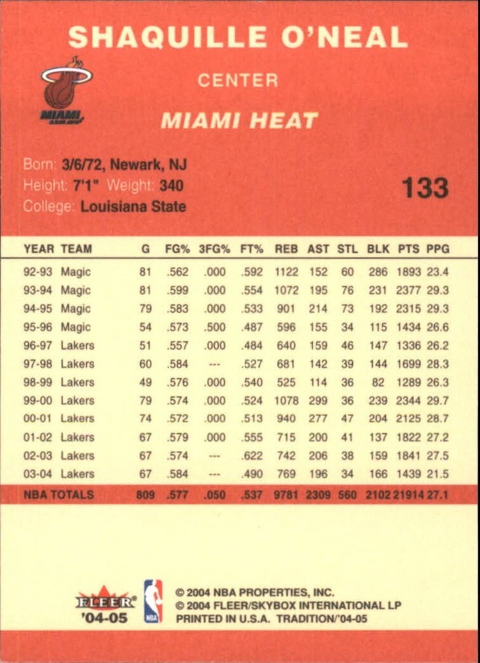 Shaquille O'Neal-Miami Heat-2004-05 Fleer Tradition Basketball #133 | eBay