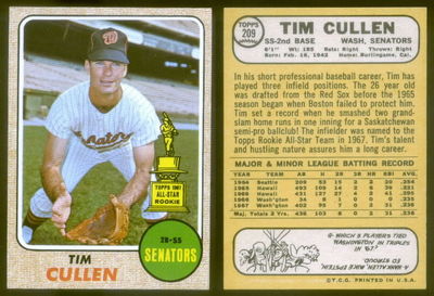 (21869) 1968 Topps 209 Tim Cullen Senators-NM+ | eBay