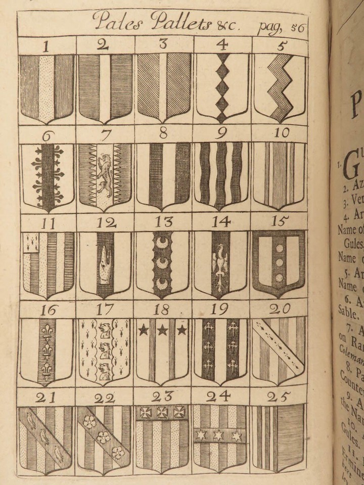 1730 Art of HERALDRY Emblems Illustrated Coats-of-Arms UNICORNS England ...