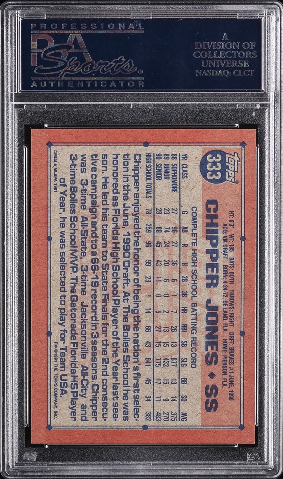 1991 TOPPS #333 CHIPPER JONES ROOKIE RC PSA 10 | eBay