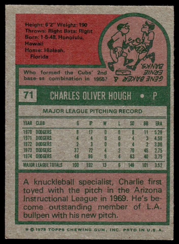 1975 Topps Charlie Hough Los Angeles Dodgers #71 | eBay