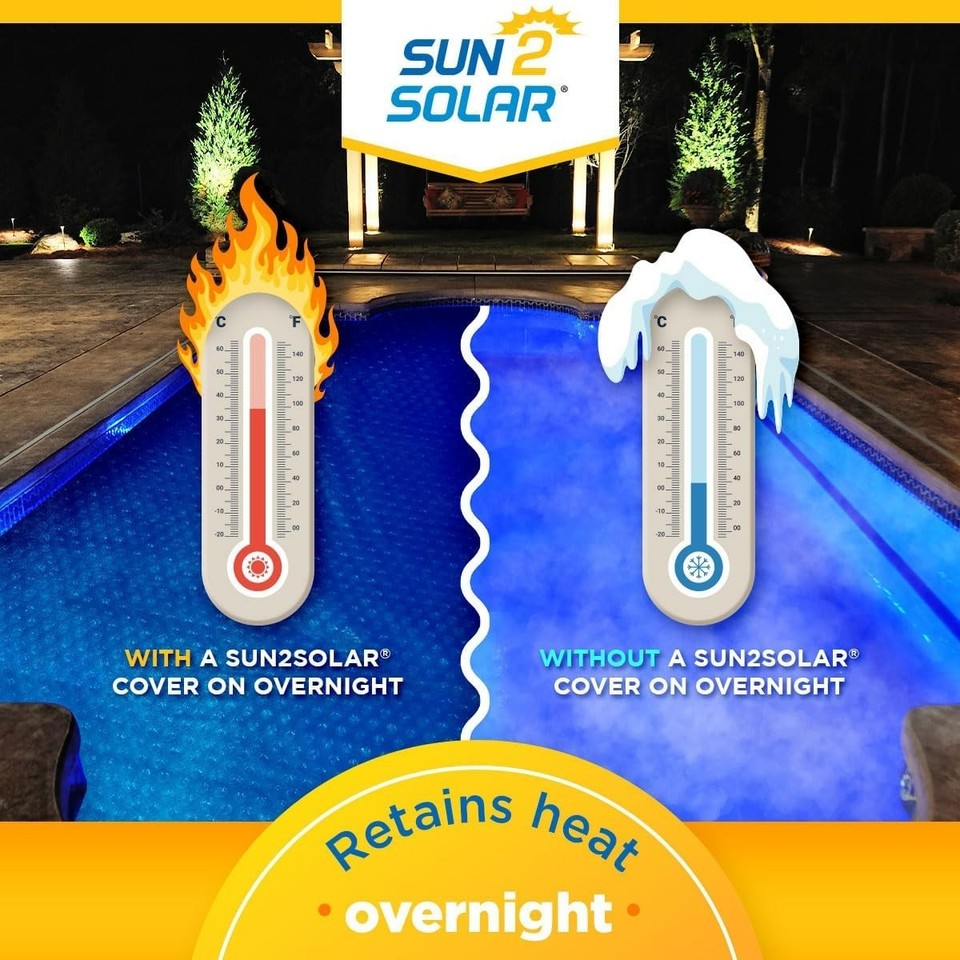 Sun2Solar 1600 Series Clear Rectangle Swimming Pool Solar Covers ...