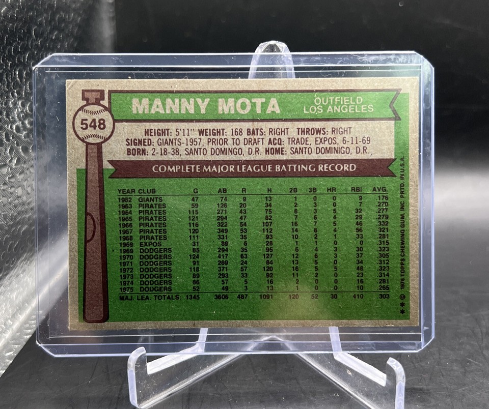 1976 TOPPS BASEBALL SET 548 MANNY MOTA LOS ANGELES DODGERS NM-MINT (B ...