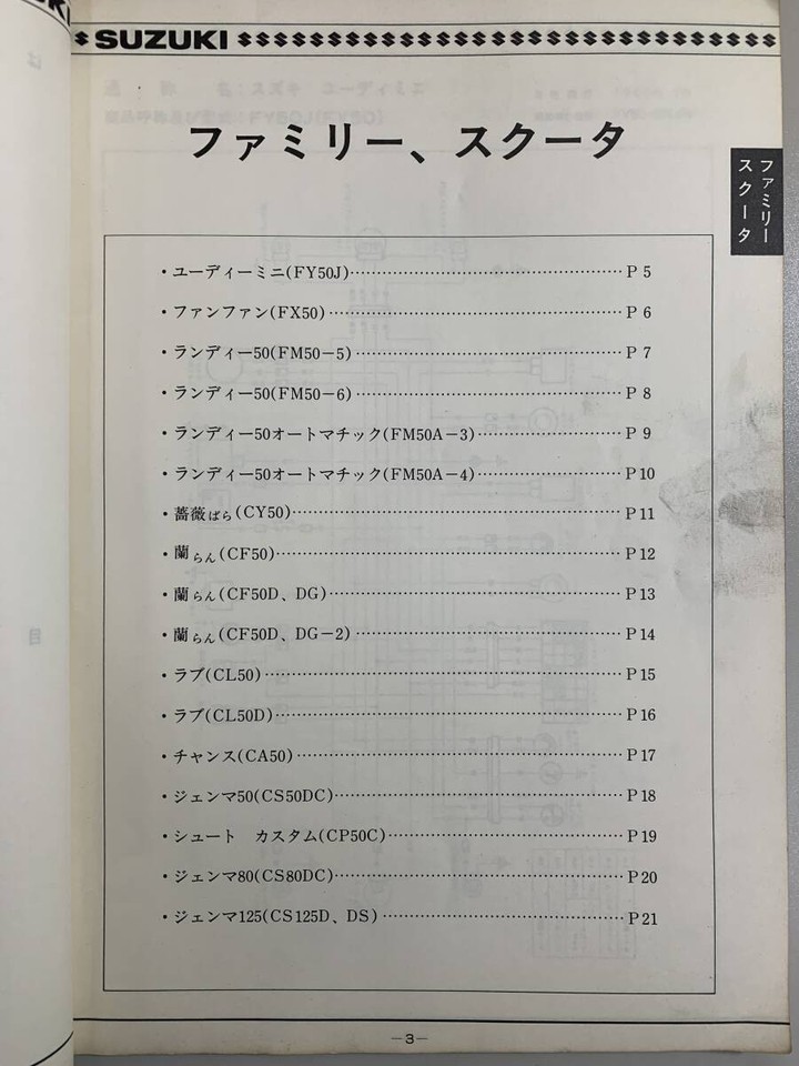 1281 SUZUKI Suzuki '84 Motorcycle Electrical Wiring Diagram ...