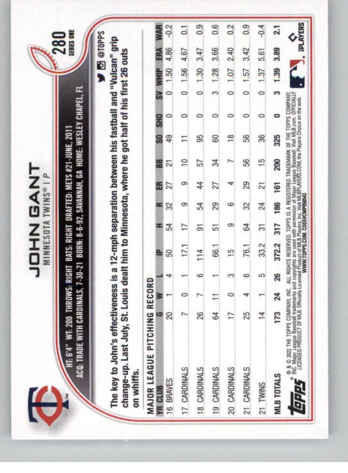 John Gant 2022 Topps Factory Sets All-Star Game #280 MLB Twins ID:40544 ...