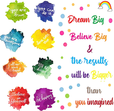 Art Quotes For Students