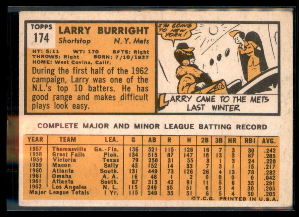 1963 Topps #174 Larry Burright | eBay